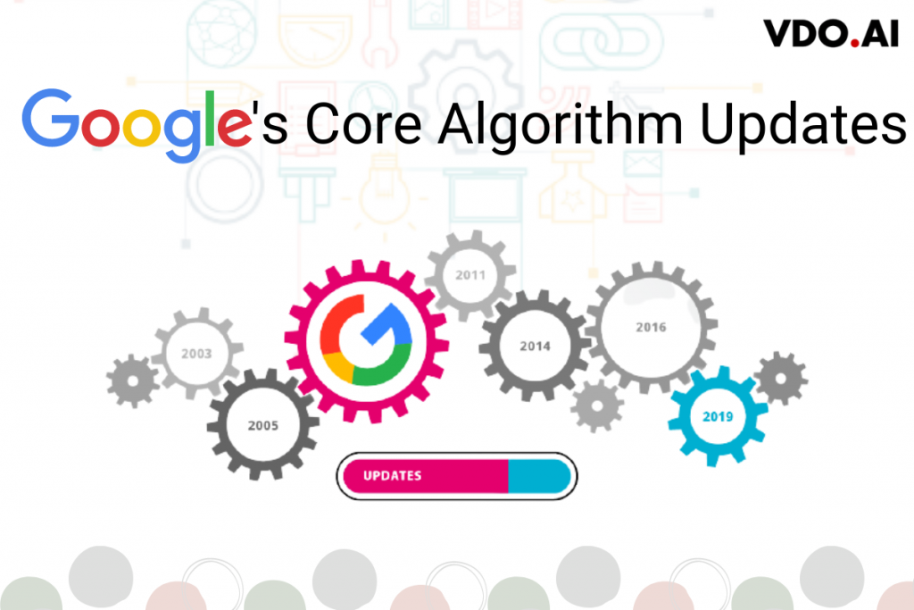 Google's Broad Core Algorithm Updates - VDO.AI Blogs