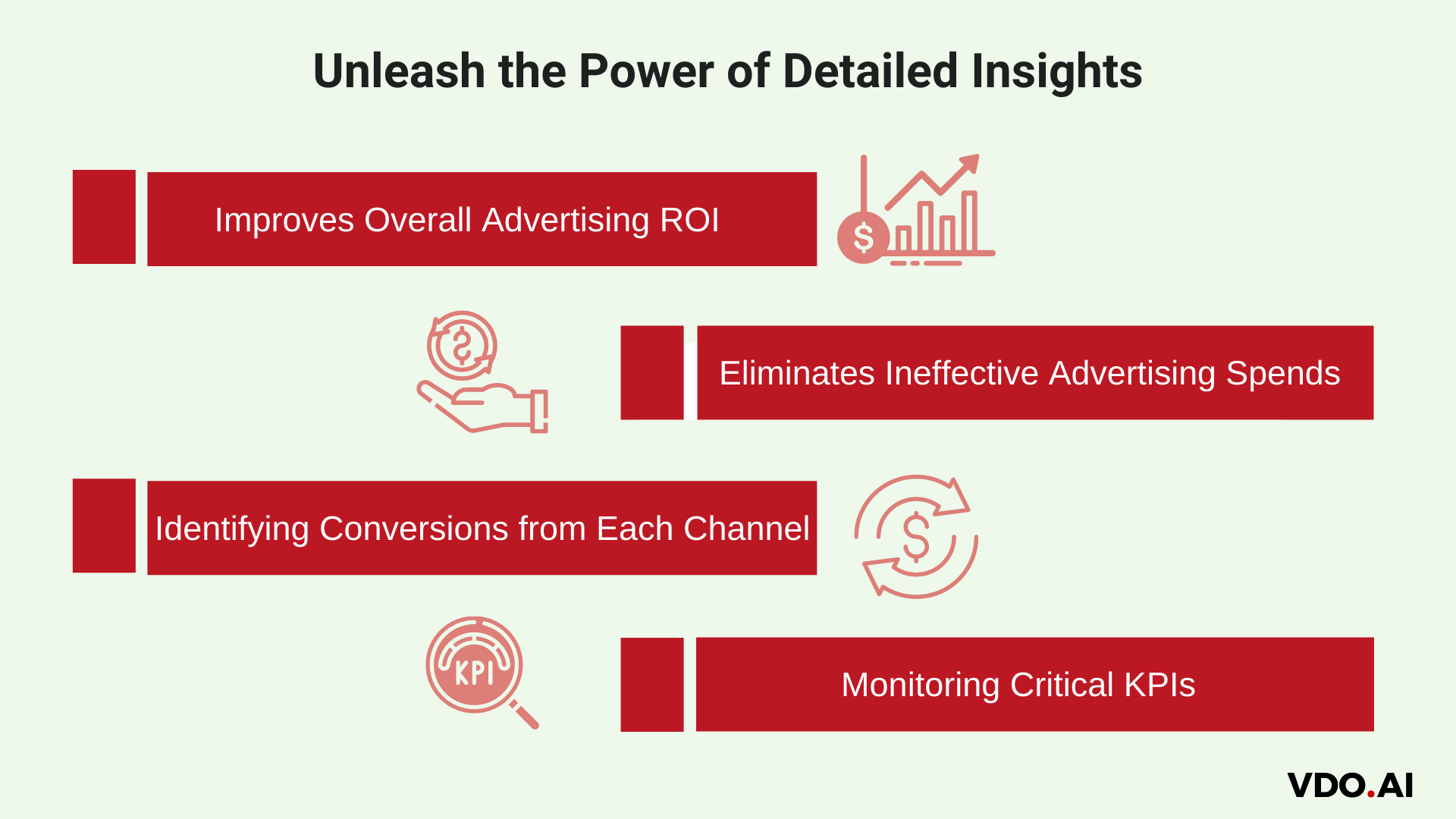 Connected TV- Transforming Data-Driven Advertising - VDO.AI Blogs