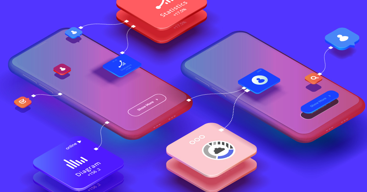 In-App Ad Conversion Strategies - 6 Proven Tactics for App Publishers ...